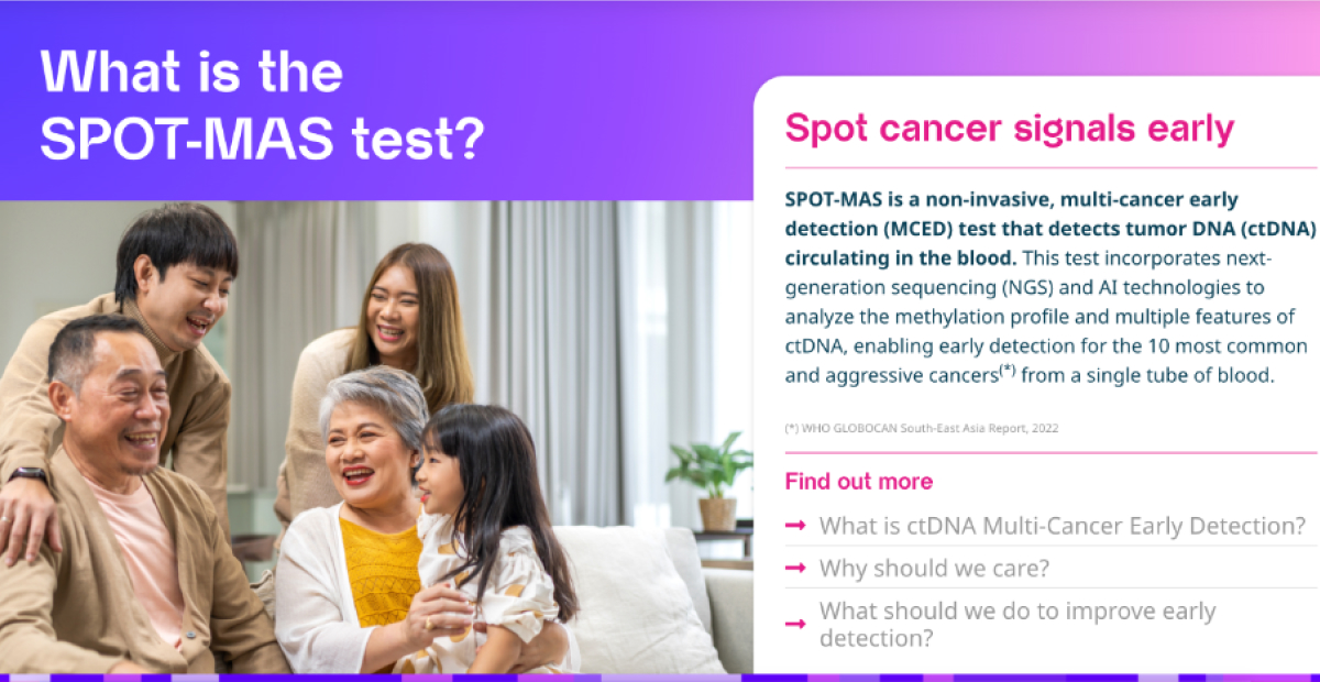 What is the SPOT-MAS test? - SPOT-MAS